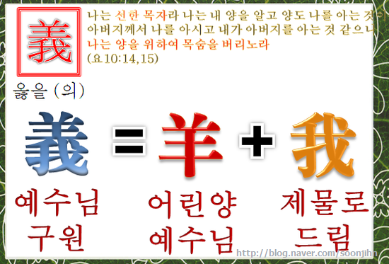 『한자에 담긴 창세기의 발견』에서 본 한자 중 하나님 네이버 블로그